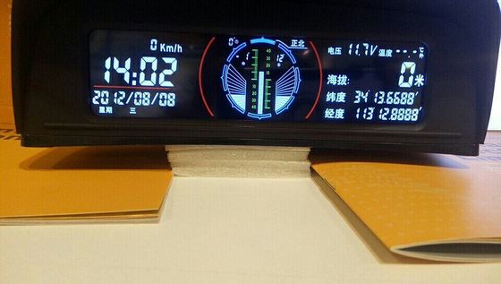 Industrial Automation Vertical Alignment Display Robots Va Vertical ...